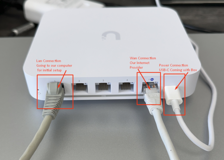 Step-by-Step Guide to Adopting the UXG Max Gateway – CK Computer Solutions